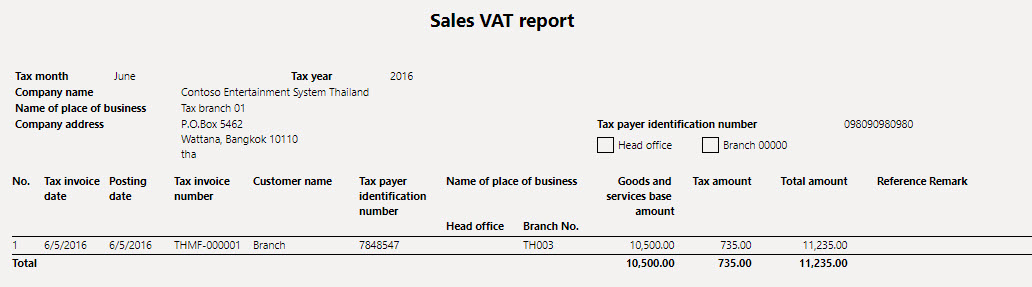Thailand Localization in Dynamics 365 Finance Part – 2 (VAT & VAT ...